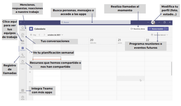 Tutorial básico para aprender a utilizar Microsoft Teams - Devaim